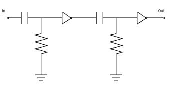 beam_robotics [the libarynth]