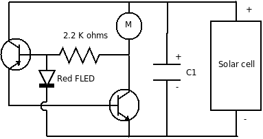 beam_robotics [the libarynth]